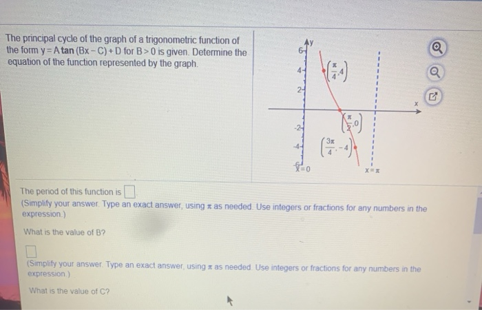 Solved The principal cycle of the graph of a trigonometric | Chegg.com