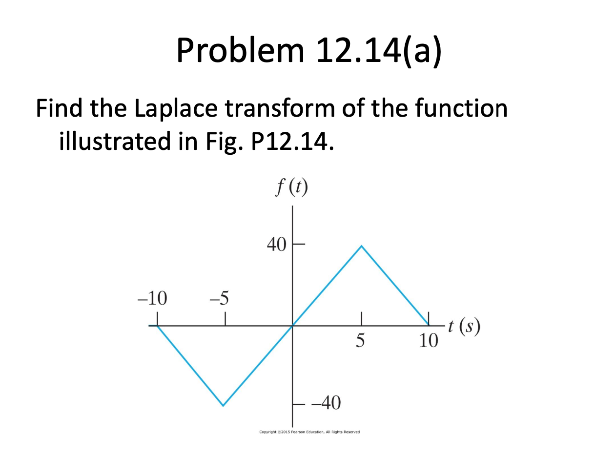 Solved Problem 12.14(a)Find the Laplace transform of the | Chegg.com