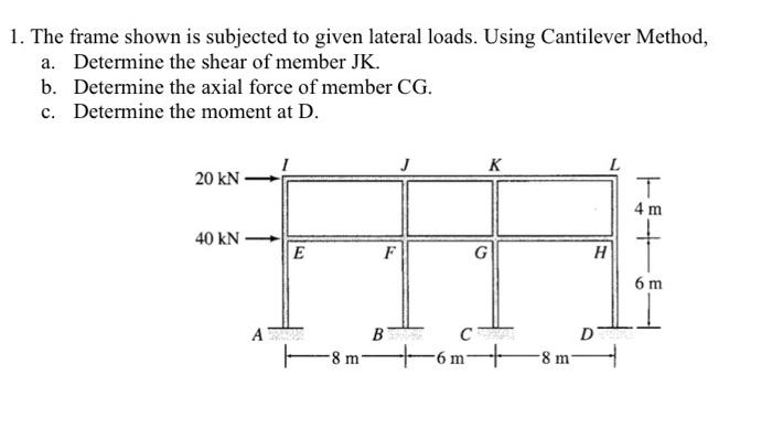 Solved 1. The frame shown is subjected to given lateral | Chegg.com