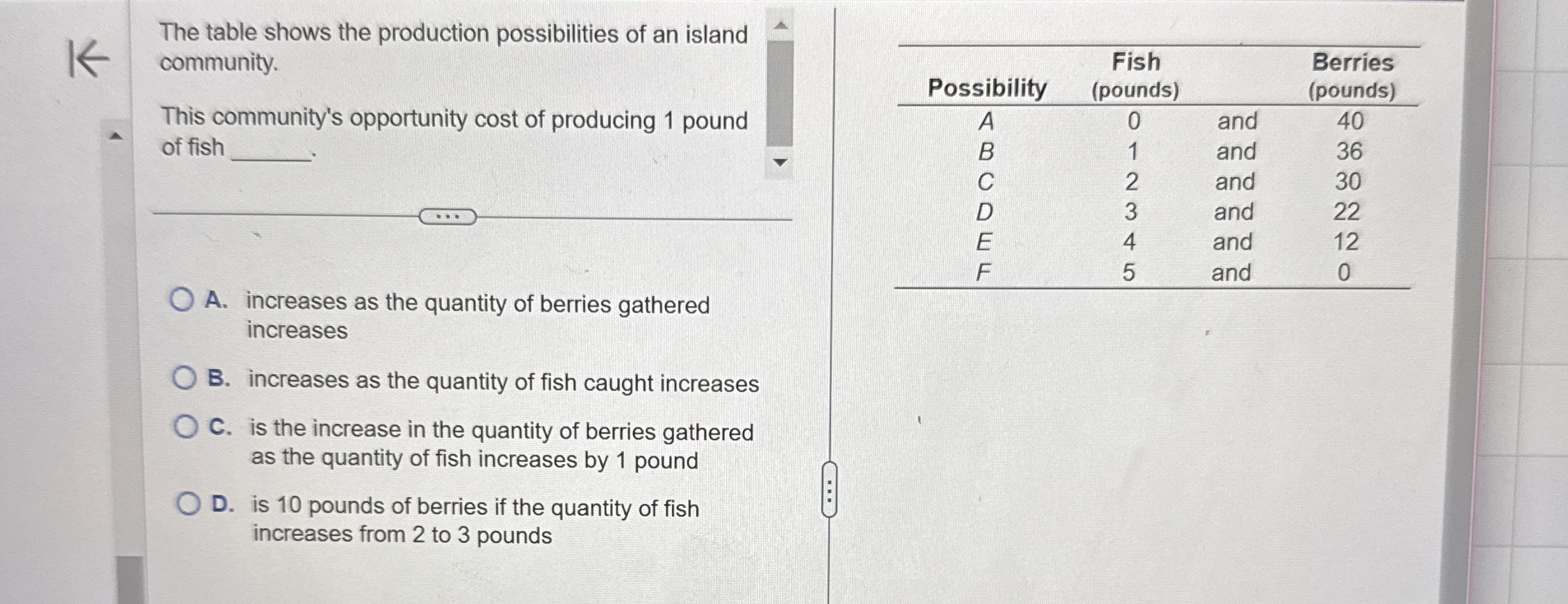 Solved The table shows the production possibilities of an | Chegg.com