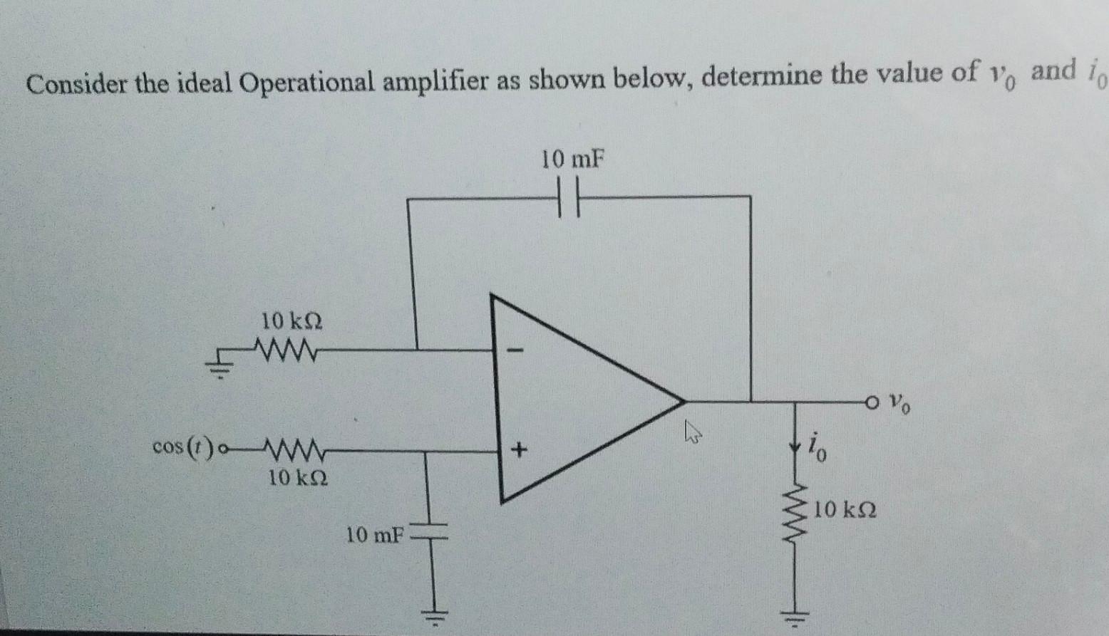 Solved Consider the ideal Operational amplifier as shown | Chegg.com