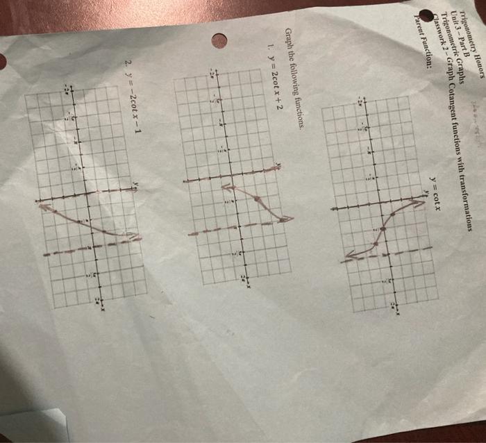 Solved Graph th functions. 1. 2. | Chegg.com