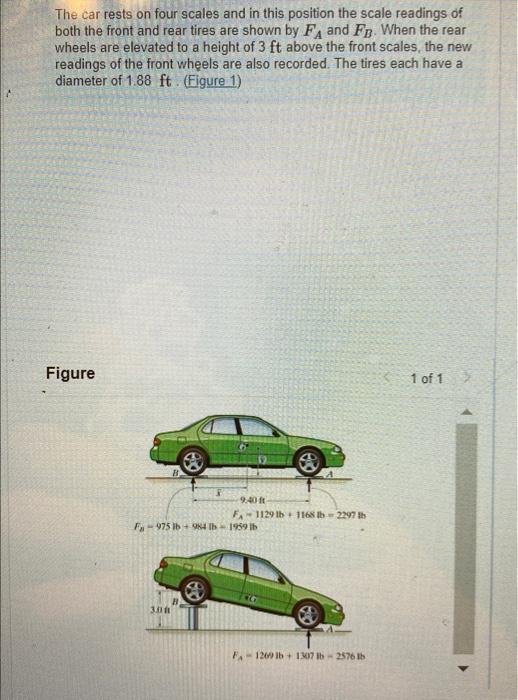 Solved The car rests on four scales and in this position the | Chegg.com