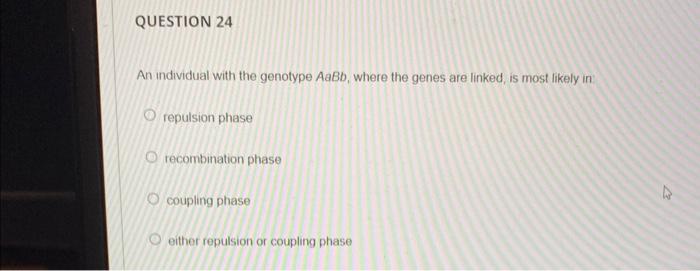 Solved An individual with the genotype AaBb, where the genes | Chegg.com