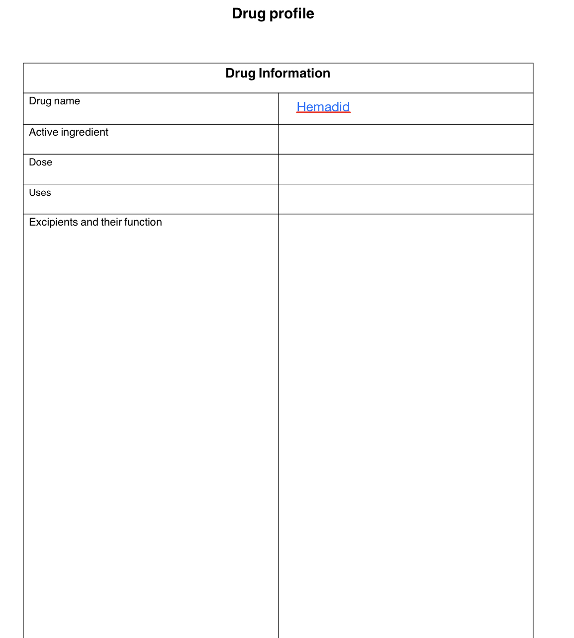 Solved Drug profile\table[[Drug Information],[Drug | Chegg.com