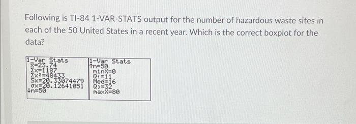 Solved Following is TI-84 1-VAR-STATS output for the number | Chegg.com