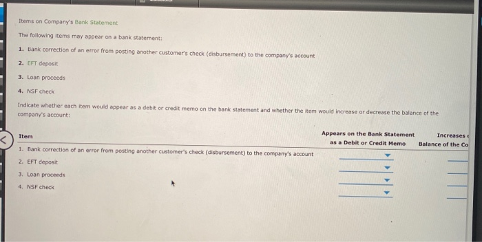 Solved Items on Company's Bank Statement The following items | Chegg.com