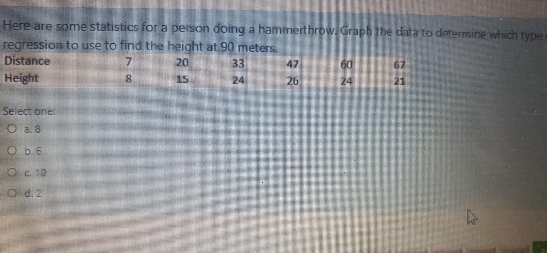 Solved Complete the following. a. Sketch a scatter plot | Chegg.com