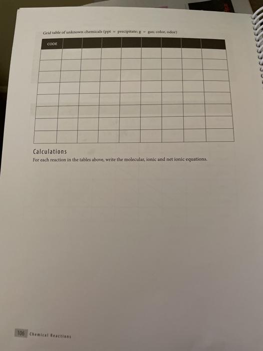 Solved NAME INSTRUCTOR DATE SECTION GROUP DATA ANALYSIS Grid | Chegg.com