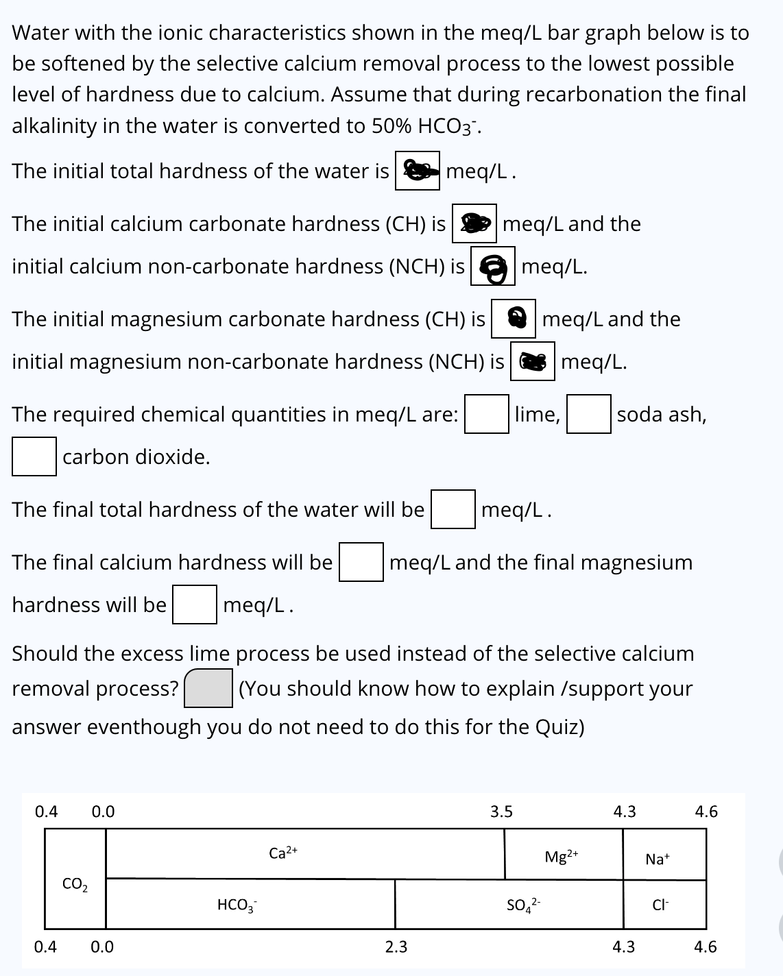 Solved Water with the ionic characteristics shown in the | Chegg.com