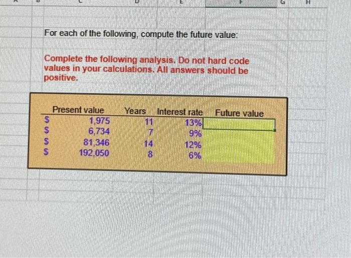Solved 3 For each of the following, compute the future | Chegg.com