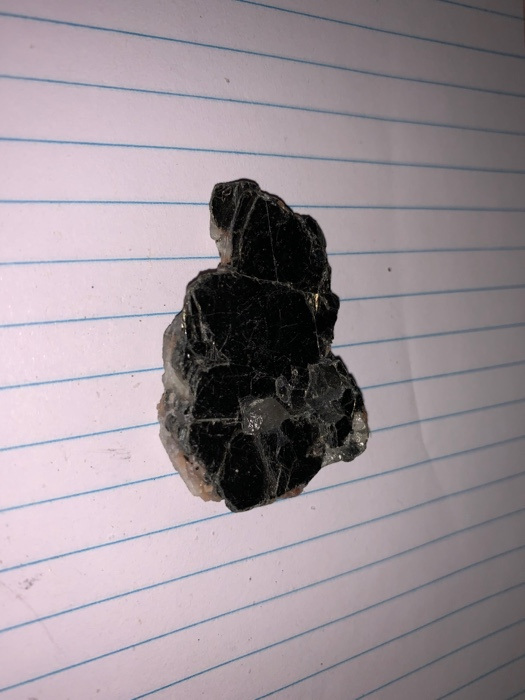 Solved Sample Color and streak Mineral Identification Chart | Chegg.com