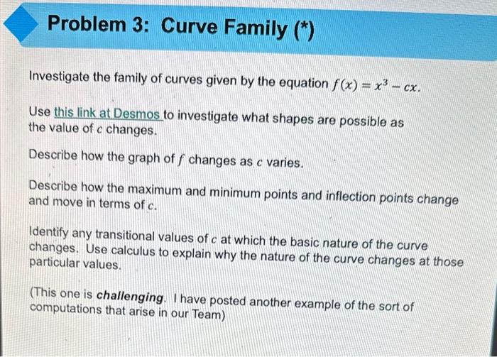 Solved Problem 1: f from f′ This graph depicts the | Chegg.com