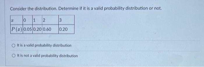 Solved Consider the distribution. Determine if it is a valid | Chegg.com