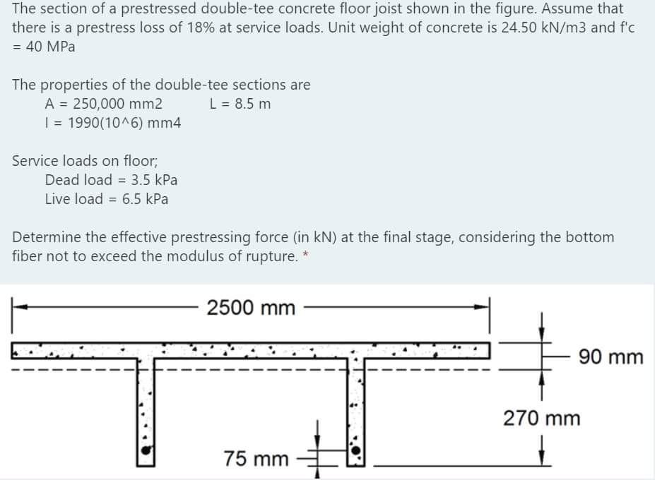 Solved The section of a prestressed double-tee concrete | Chegg.com