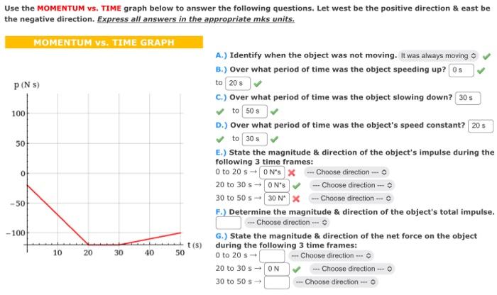 Solved 100 Use the MOMENTUM VS. TIME graph below to answer | Chegg.com