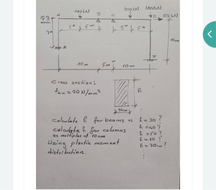 Solved roolN 200 W 1000 200 UN A 03+ SO IN > IN sm 5 m k 4 5 | Chegg.com