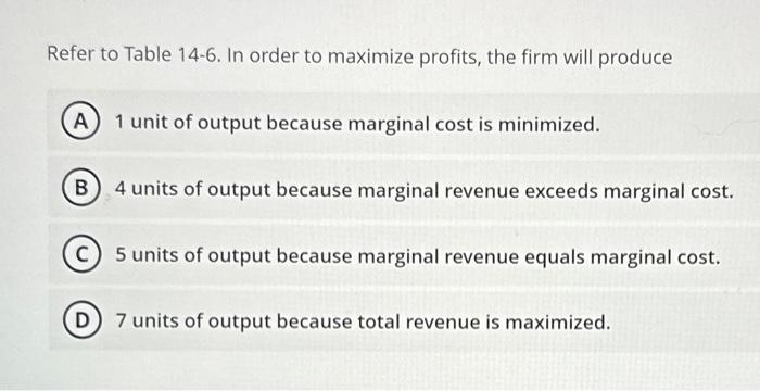 Solved Refer to Figure 16−6. In order to maximize its | Chegg.com