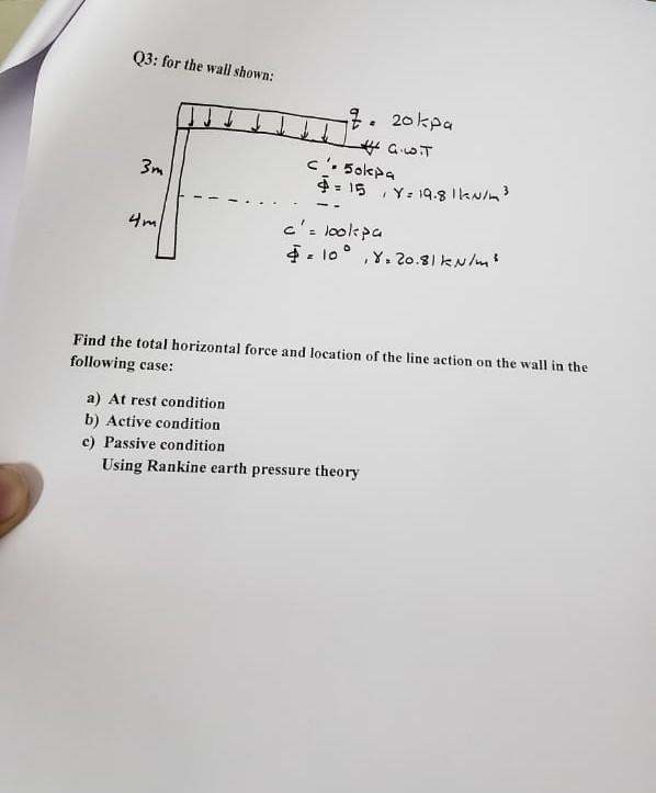 Q3: for the wall shown: Find the total horizontal | Chegg.com