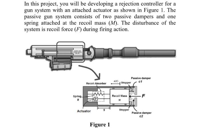 Solved In this project, you will be developing a rejection | Chegg.com