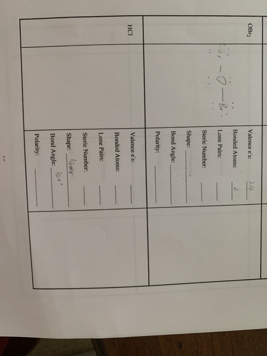 Solved OBr2 Valence e's: 24 Bonded Atoms: 2 ir-ö - Bri Lone | Chegg.com