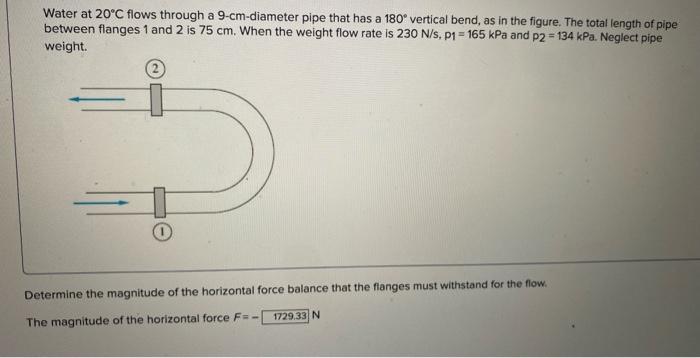 Solved Water at 20°C flows through a 9-cm-diameter pipe that | Chegg.com