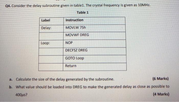 Solved Q4 Consider The Delay Subroutine Given In Table1 7492