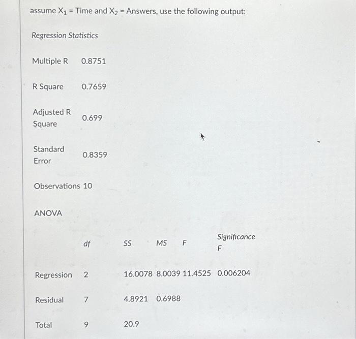 Solved X1= Time and X2= Answers ,(Round all answers to 2 | Chegg.com