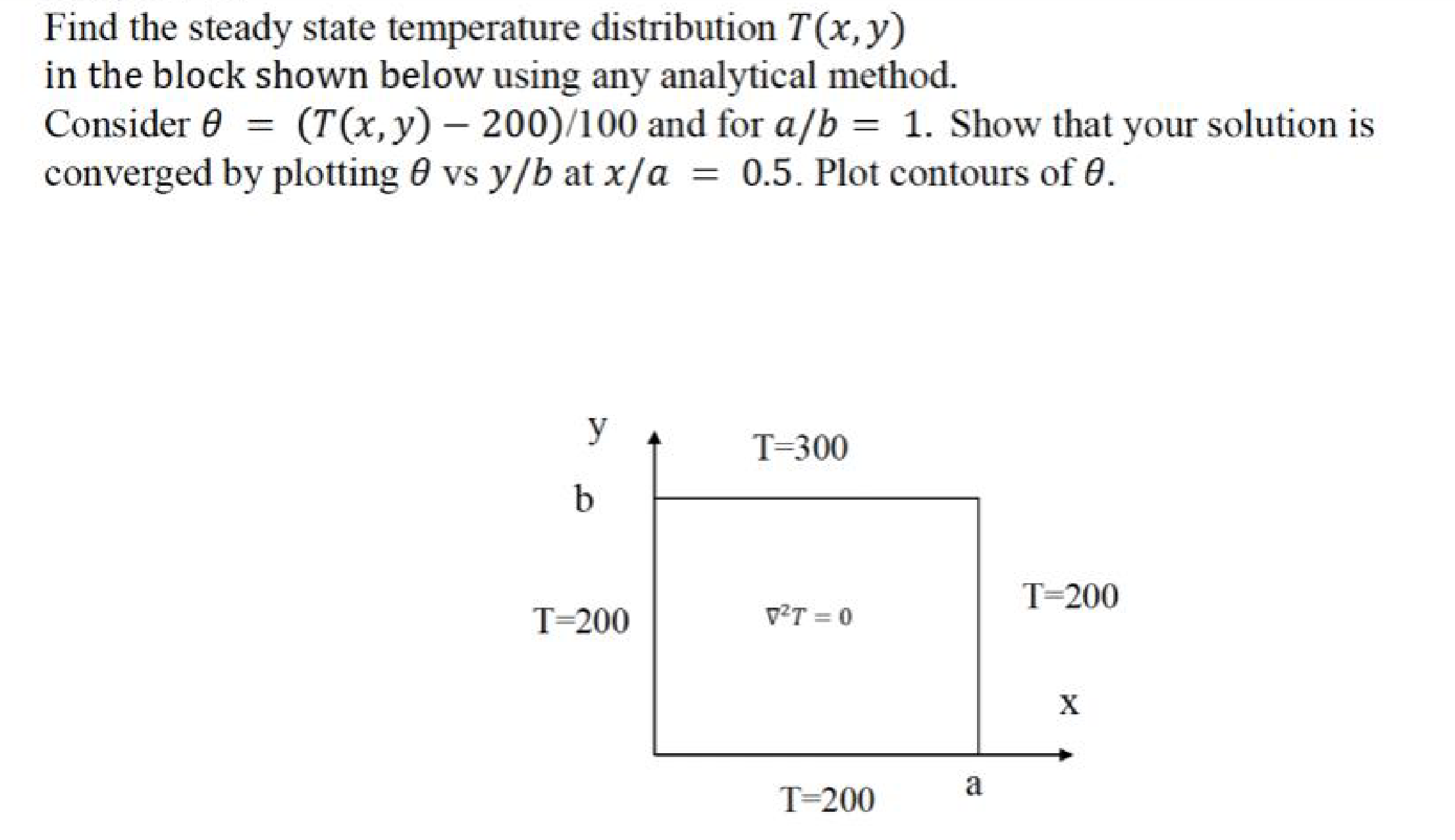 Solved Find The Steady State Temperature Distribution