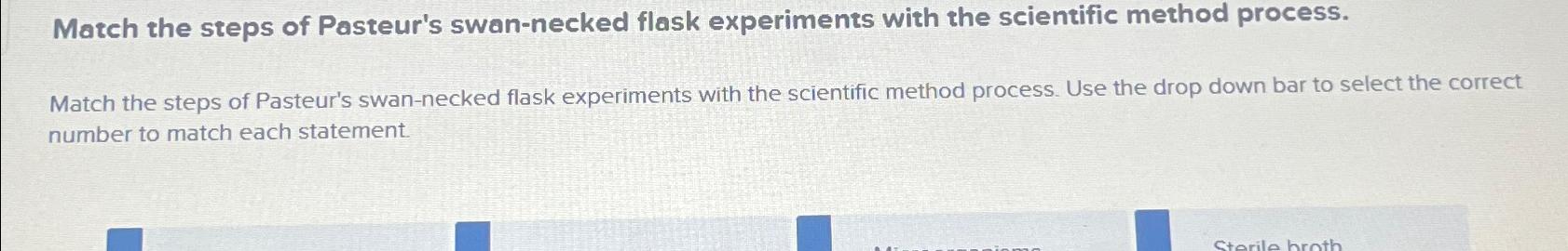 Solved Match the steps of Pasteur's swan-necked flask | Chegg.com