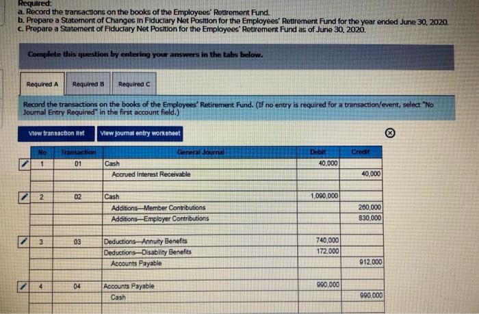 Solved The City of Sweetwater maintains an Employees' | Chegg.com