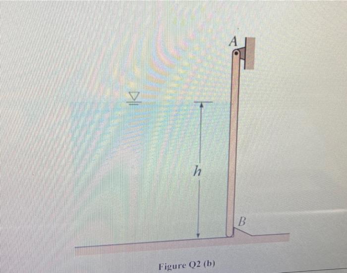Solved (a) Determine the pressure difference between pipes A | Chegg.com