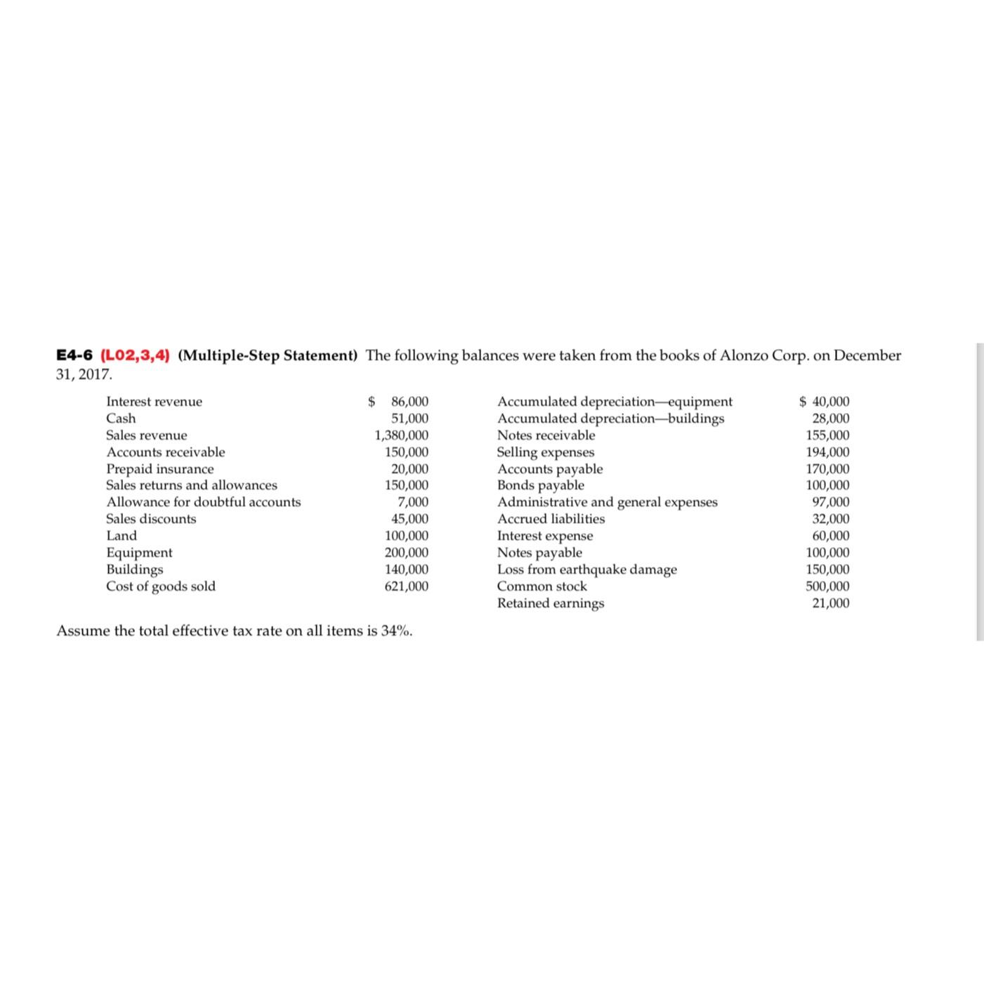 Solved E4-6 (L02,3,4) (Multiple-Step Statement) ﻿The | Chegg.com