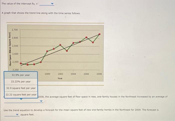 The U.S. Census Bureau collects data on the size and | Chegg.com