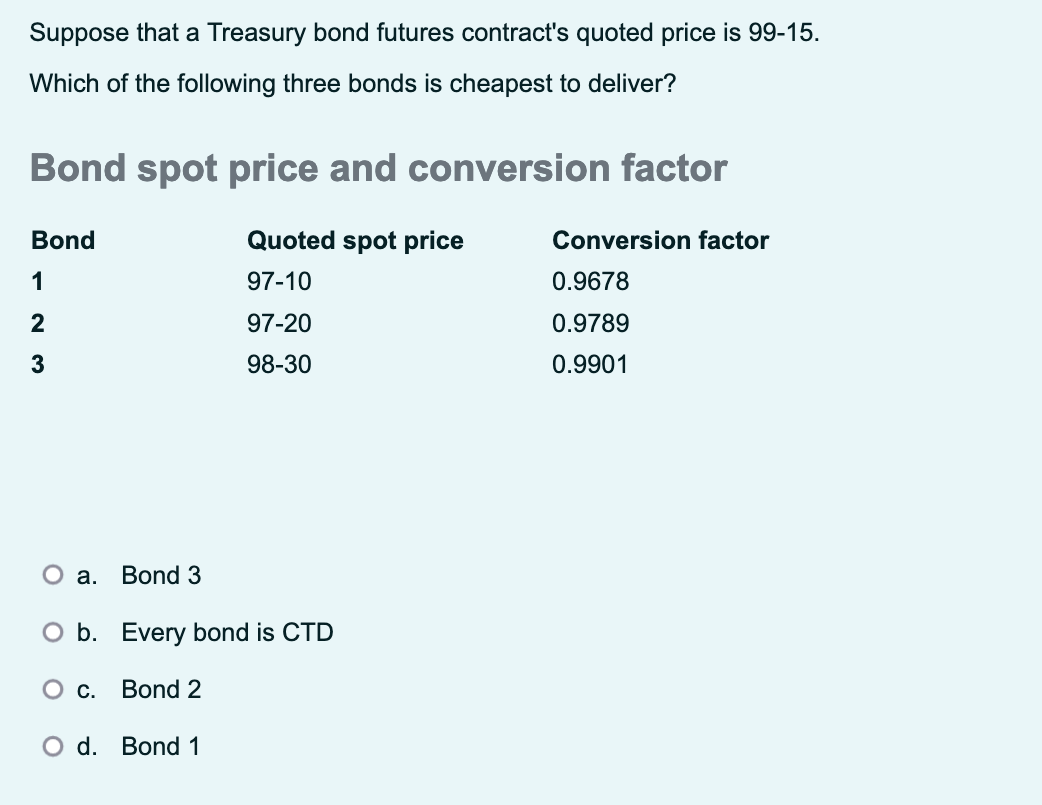 Solved Suppose that a Treasury bond futures contract's | Chegg.com