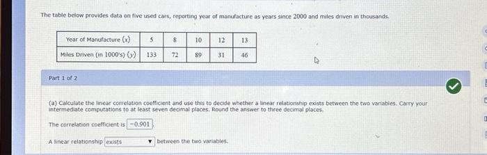 Solved The table below provides data on five used cars, | Chegg.com