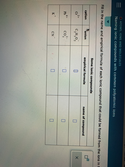 Solved O ATOMS. IONS AND MOLECULES Naming ionic compounds | Chegg.com