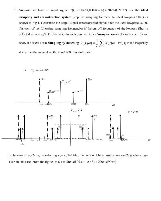 Solved 2. Suppose we have an input signal x(t) = 10 | Chegg.com