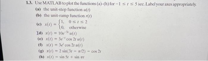 Solved 1.3. Use MATLAB to plot the functions (a)-(h) for | Chegg.com