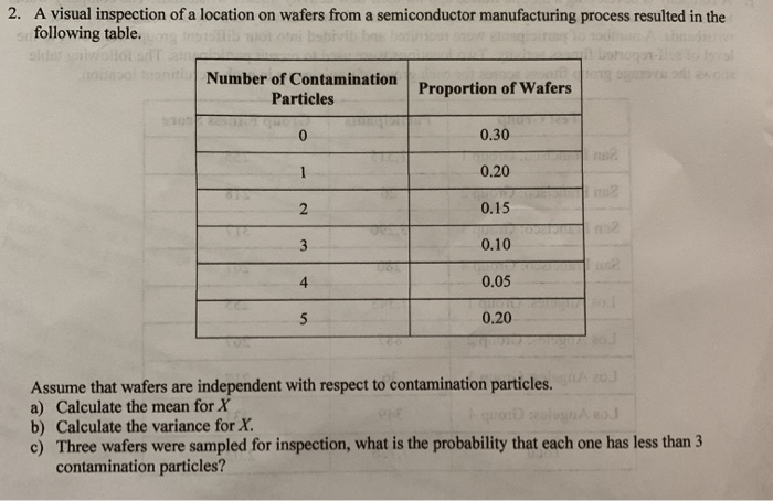 Solved 2. A visual inspection of a location on wafers from a | Chegg.com