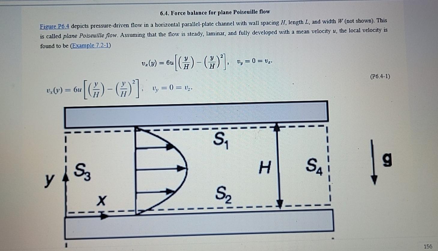 Solved 6.4. Force balance for plane Poiseuille flow Figure | Chegg.com