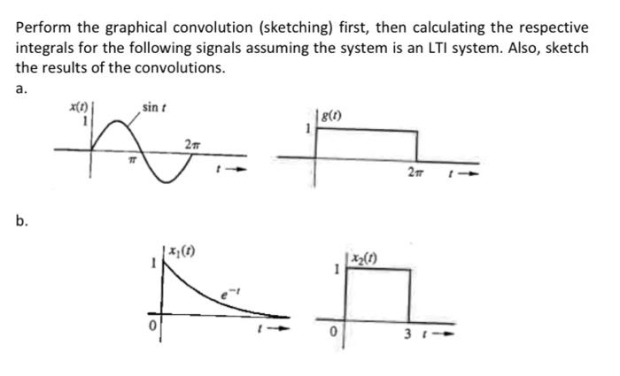 Solved Perform the graphical convolution (sketching) first, | Chegg.com