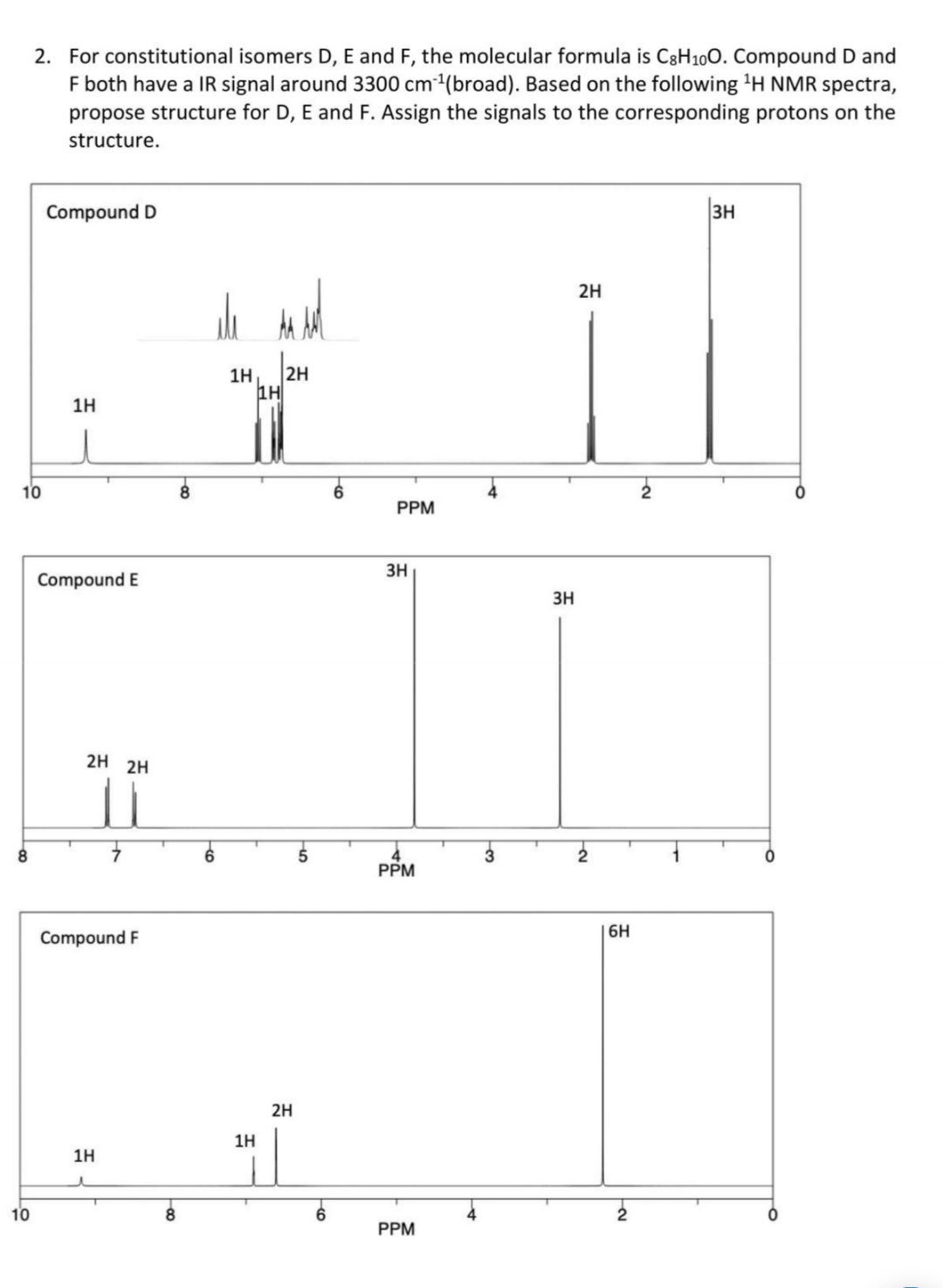 Solved For constitutional isomers D,E ﻿and F, ﻿the molecular | Chegg.com