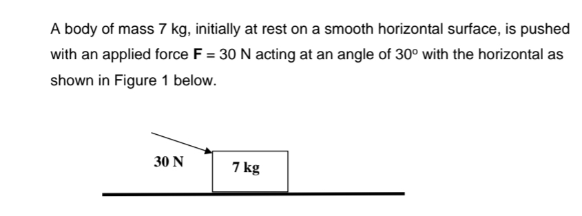 A body of mass 7kg, ﻿initially at rest on a smooth | Chegg.com