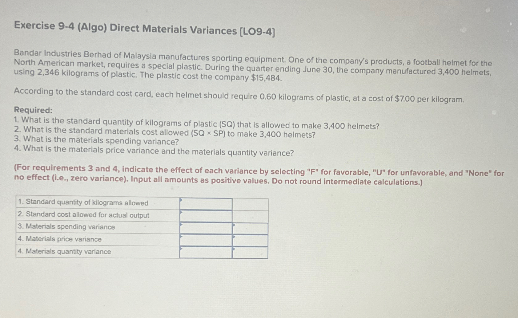 Solved Exercise 9-4 (Algo) ﻿Direct Materials Variances | Chegg.com