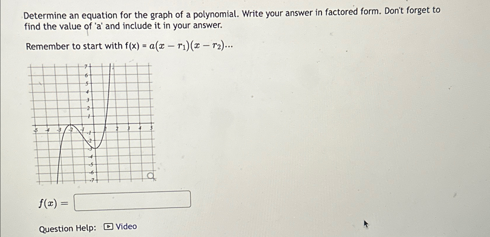 Solved Determine an equation for the graph of a polynomial. | Chegg.com