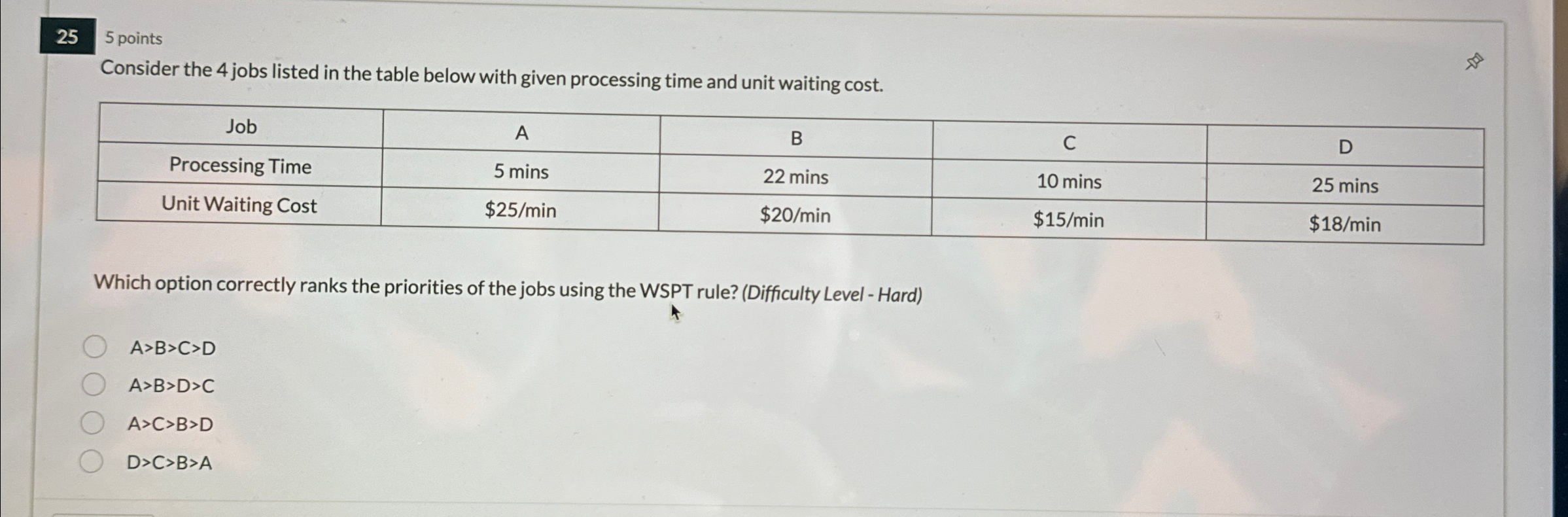 Solved 255 ﻿pointsConsider the 4 ﻿jobs listed in the table | Chegg.com