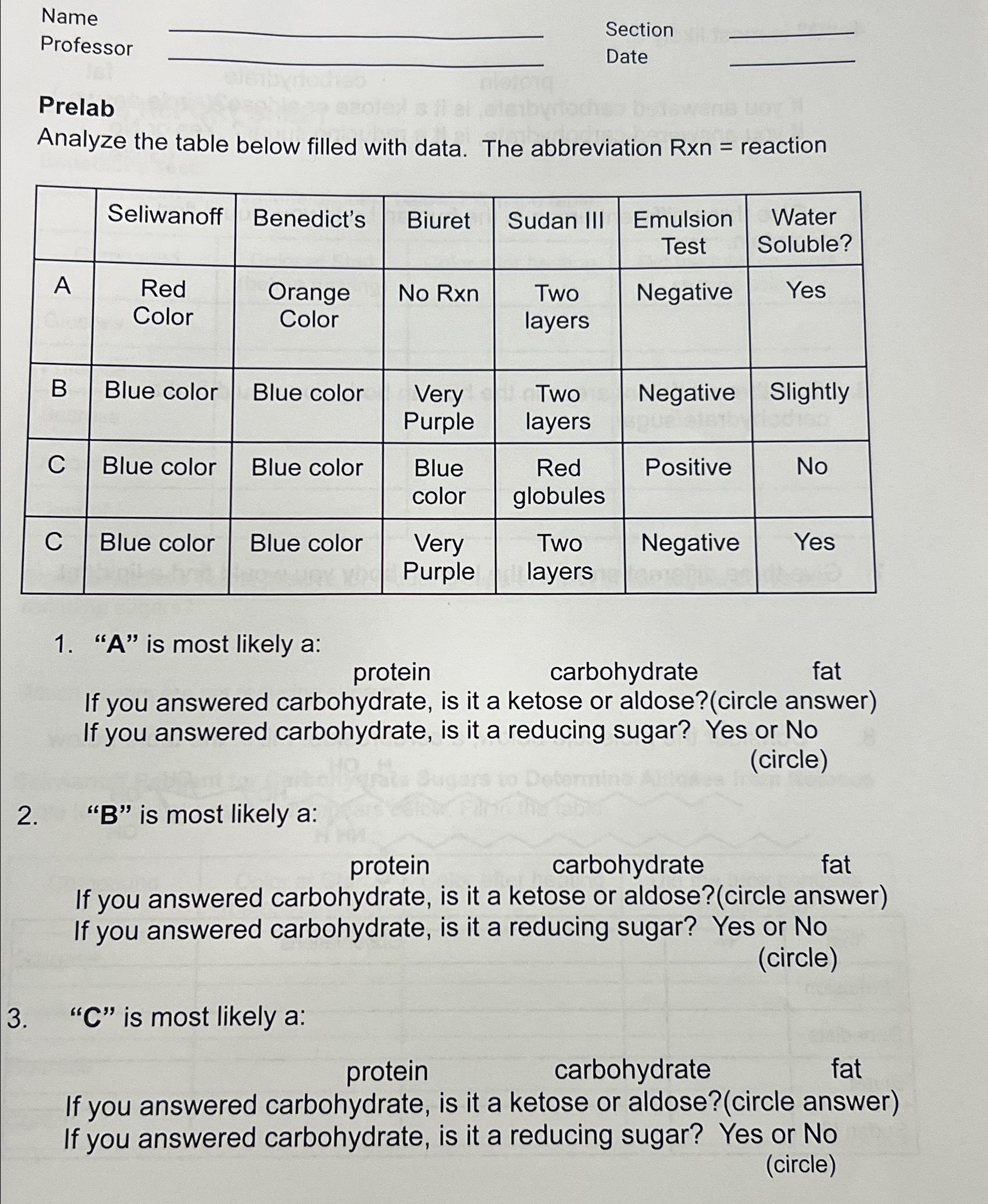 Solved NameProfessorSectionDatePrelabAnalyze the table below | Chegg.com