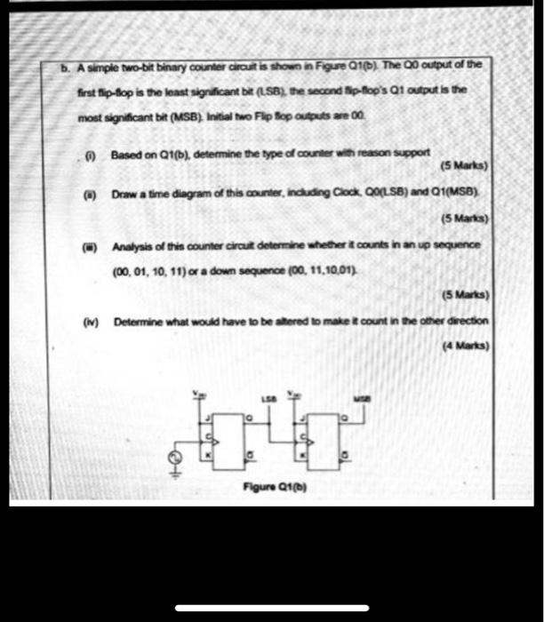 Solved b. A simple two-bit binary counter circuit is shown | Chegg.com