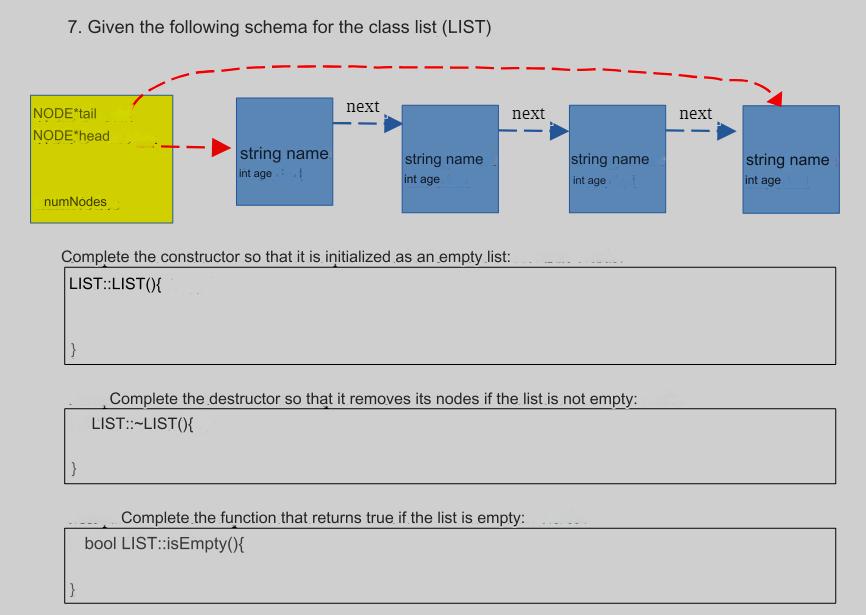 Solved Given the following schema for the class list | Chegg.com